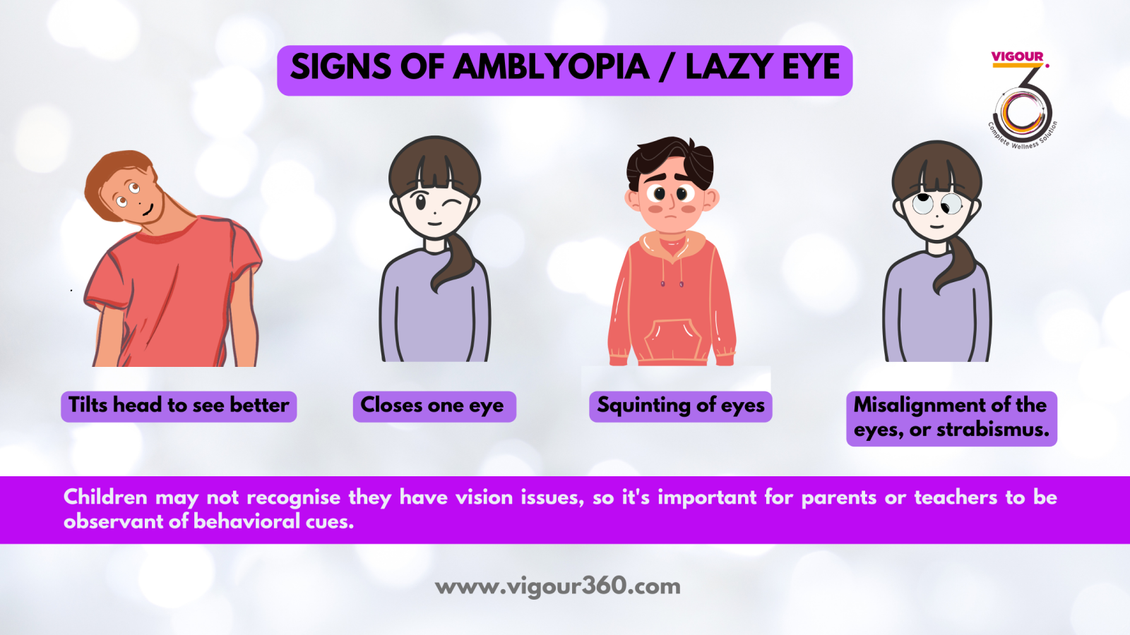 Vigour360 - Amblyopia or lazy eye in children